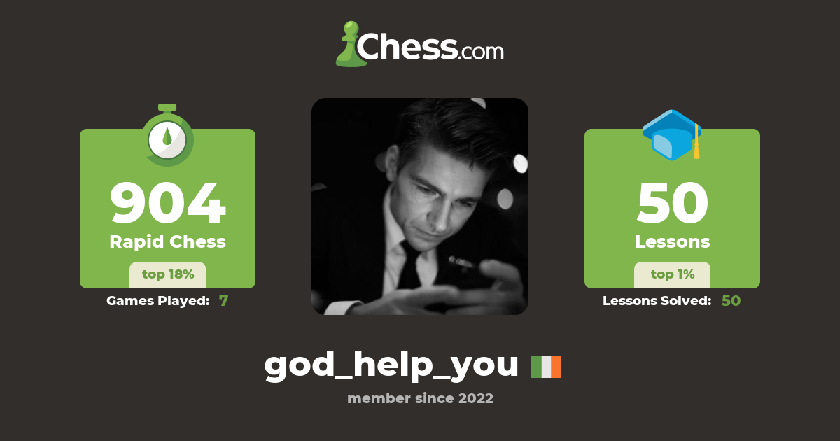 god_help_you - Chess Profile - Chess.com