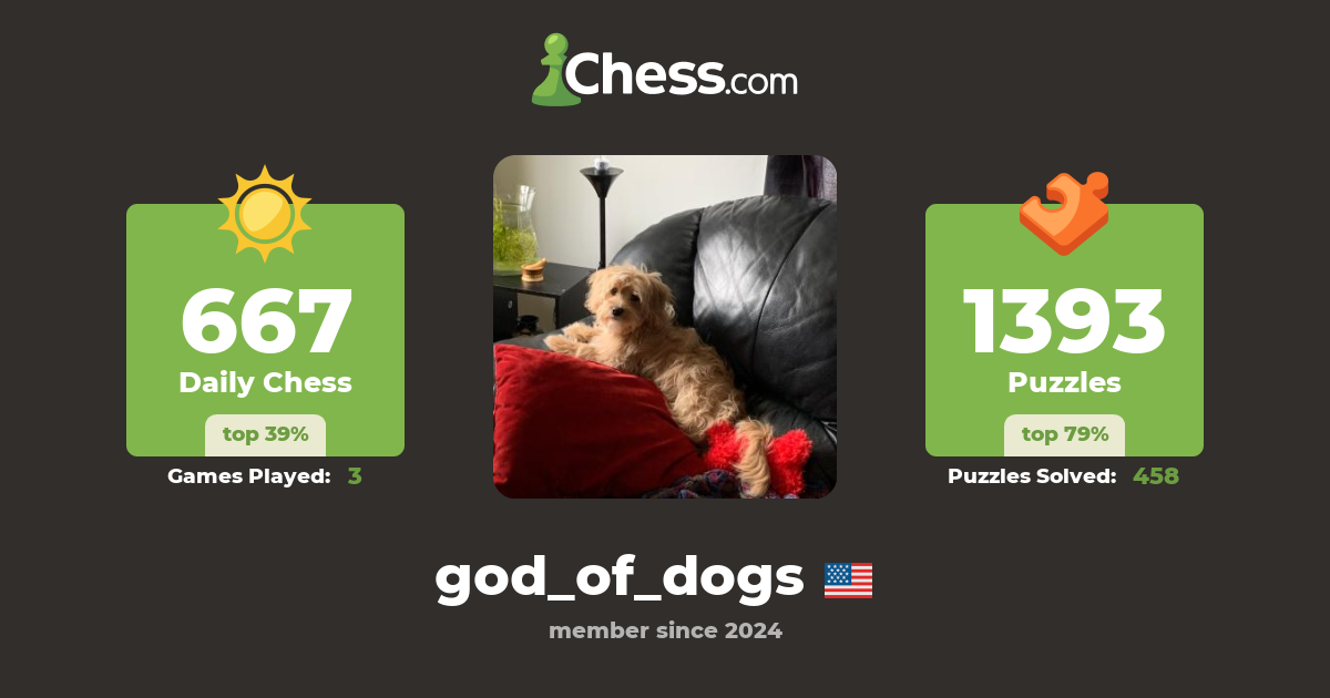 god_of_dogs - Chess Profile - Chess.com