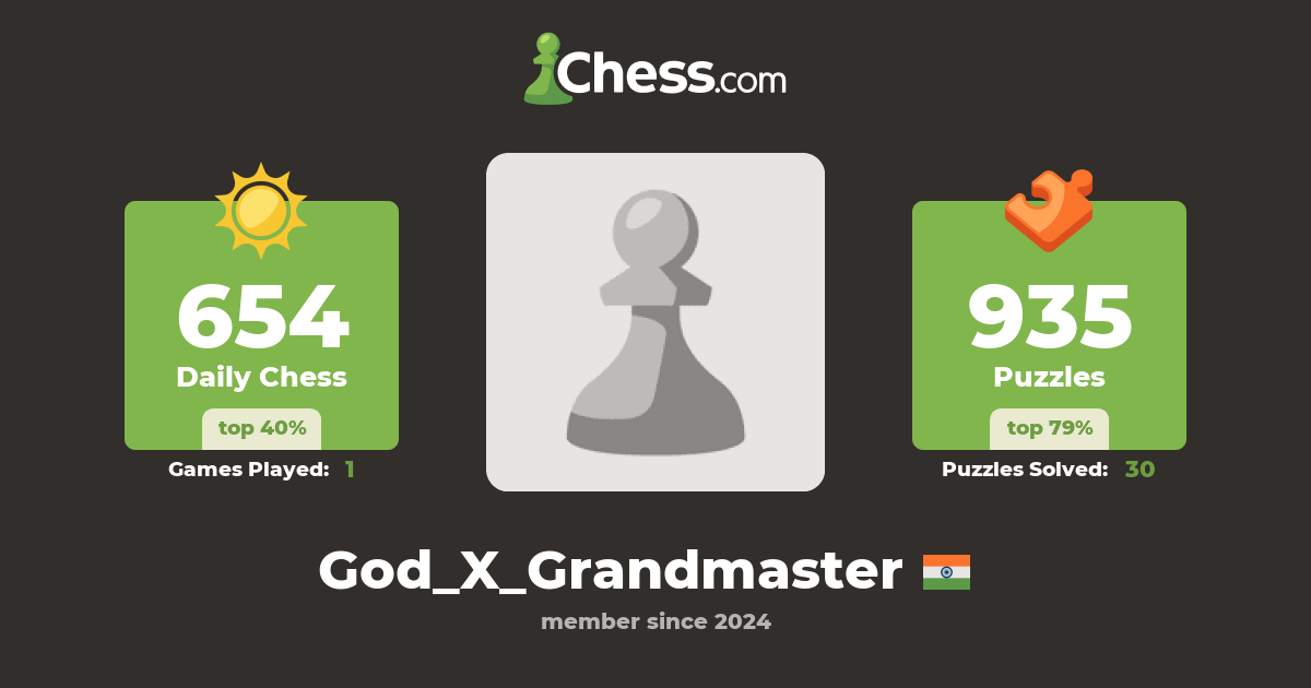 God_X_Grandmaster - Chess Profile - Chess.com