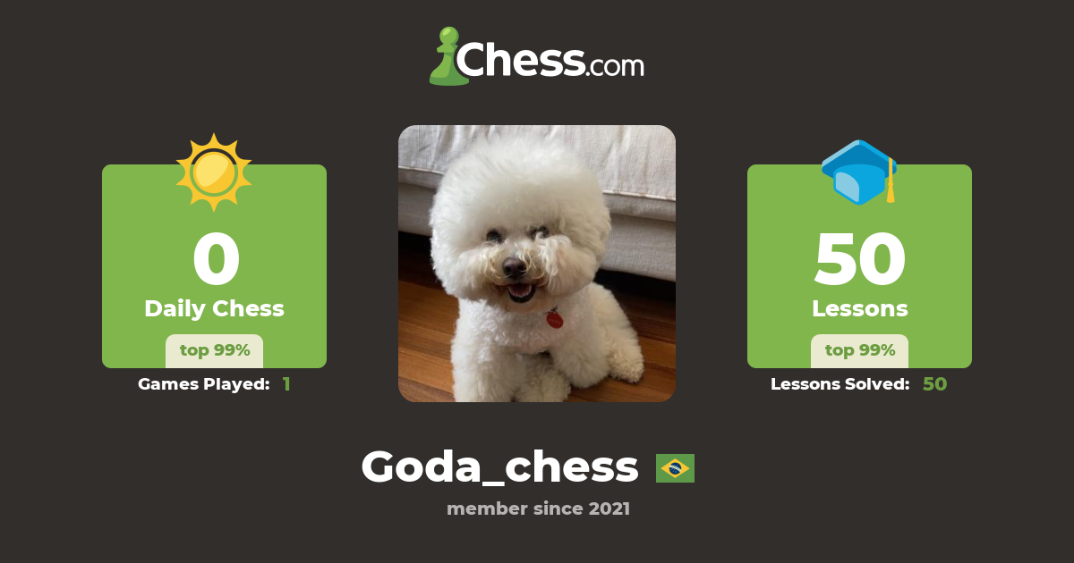 Goda Chess (Goda_chess) - Chess Profile - Chess.com
