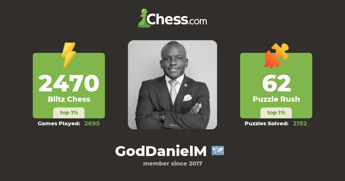 NM Daniel Muhammad (GodDanielM) - Chess Profile - Chess.com