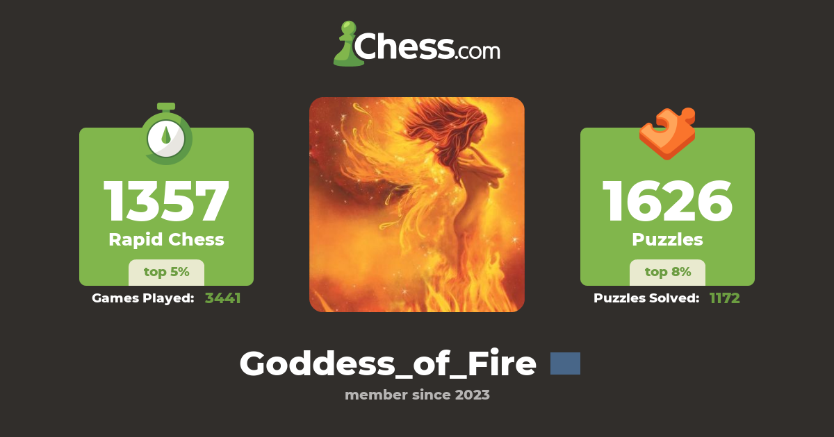Goddess_of_Fire - Chess Profile - Chess.com