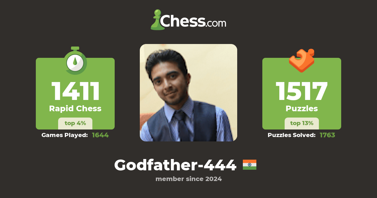 Bharat Girdhar (Godfather-444) - Chess Profile - Chess.com