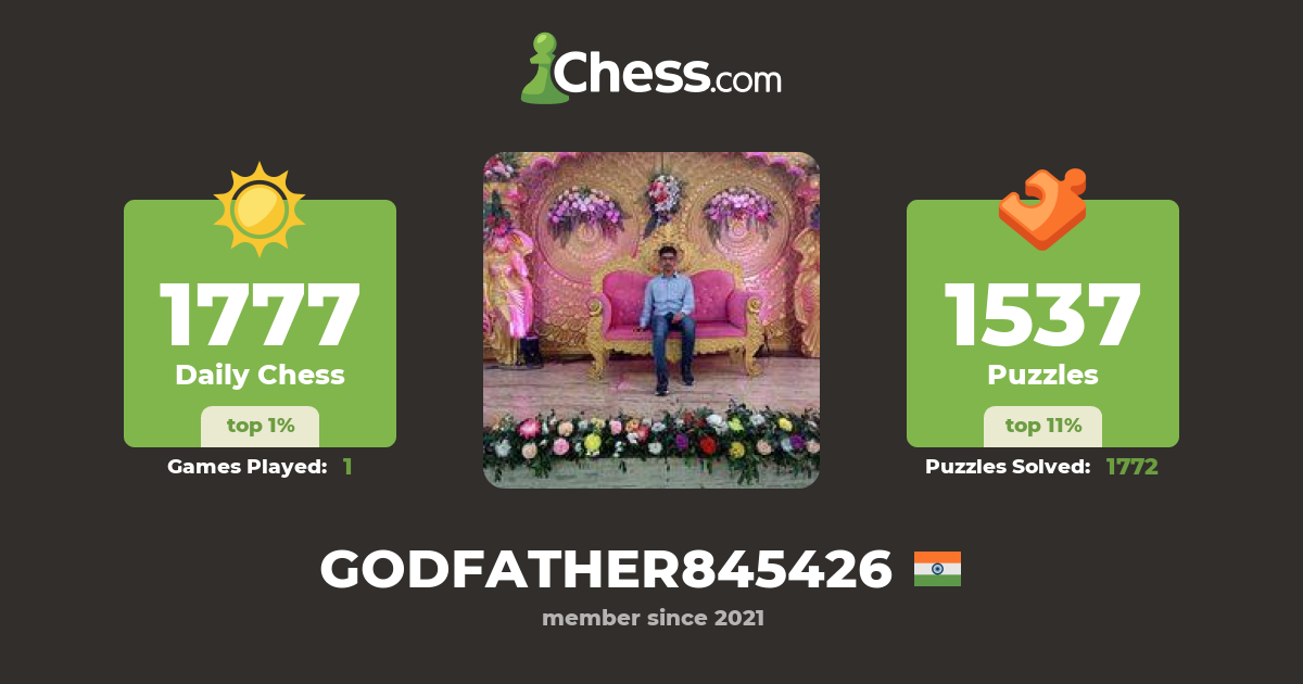 Anurag Raj Gupta (GODFATHER845426) - Chess Profile - Chess.com