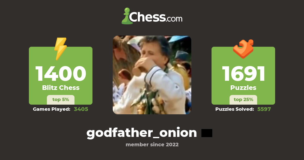 godfather_onion - Chess Profile - Chess.com