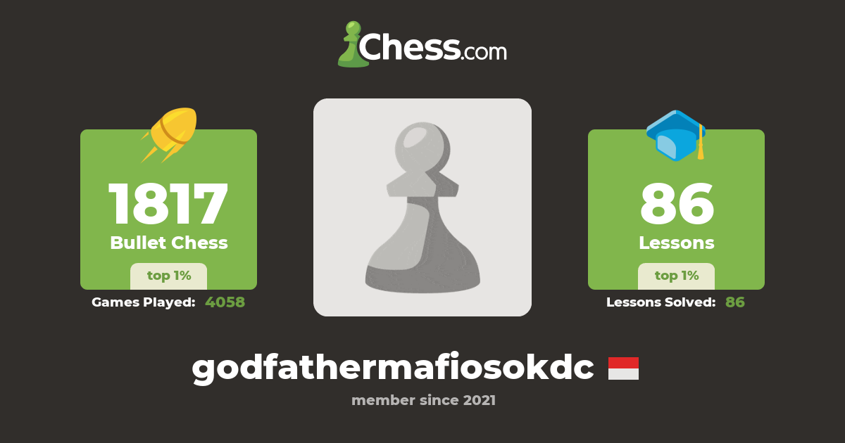 godfather mafiosokdc (godfathermafiosokdc) - Chess Profile - Chess.com