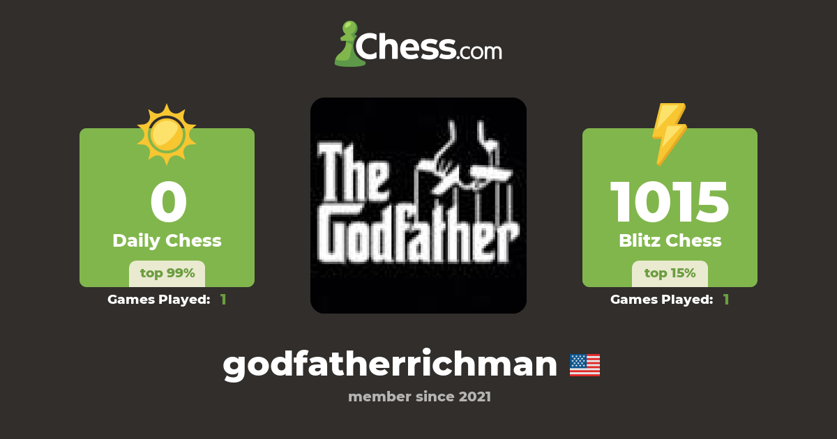 GODFATHER RICHMAN (godfatherrichman) - Chess Profile - Chess.com