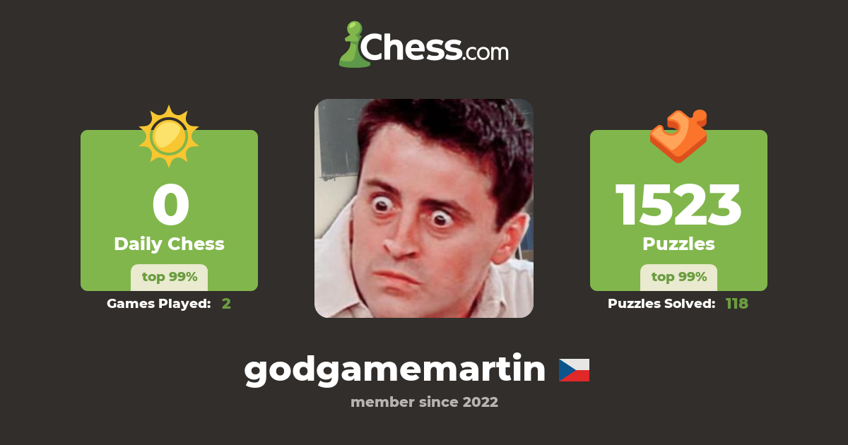 Godgamemartin Godgamemartin (godgamemartin) - Chess Profile - Chess.com