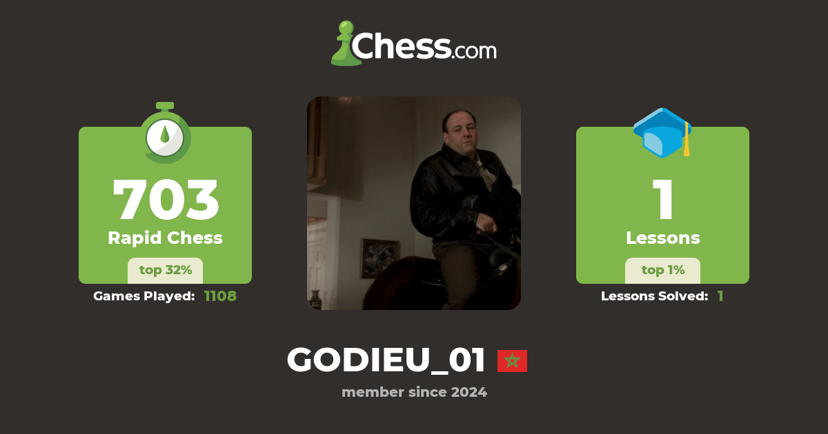 GODIEU_01 - Chess Profile - Chess.com