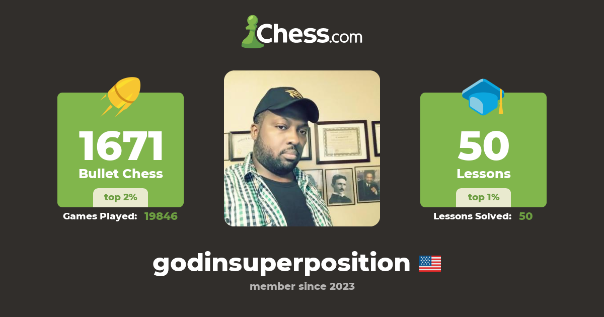 godinsuperposition - Chess Profile - Chess.com