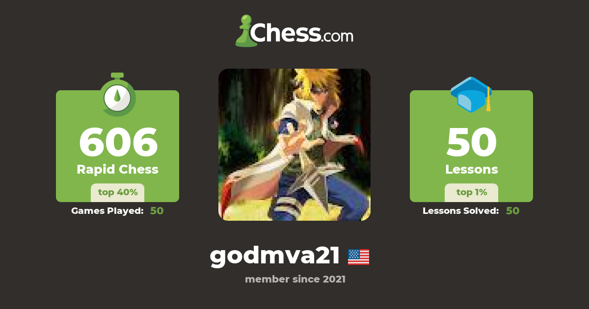 Matthew Aiello (godmva21) - Chess Profile - Chess.com