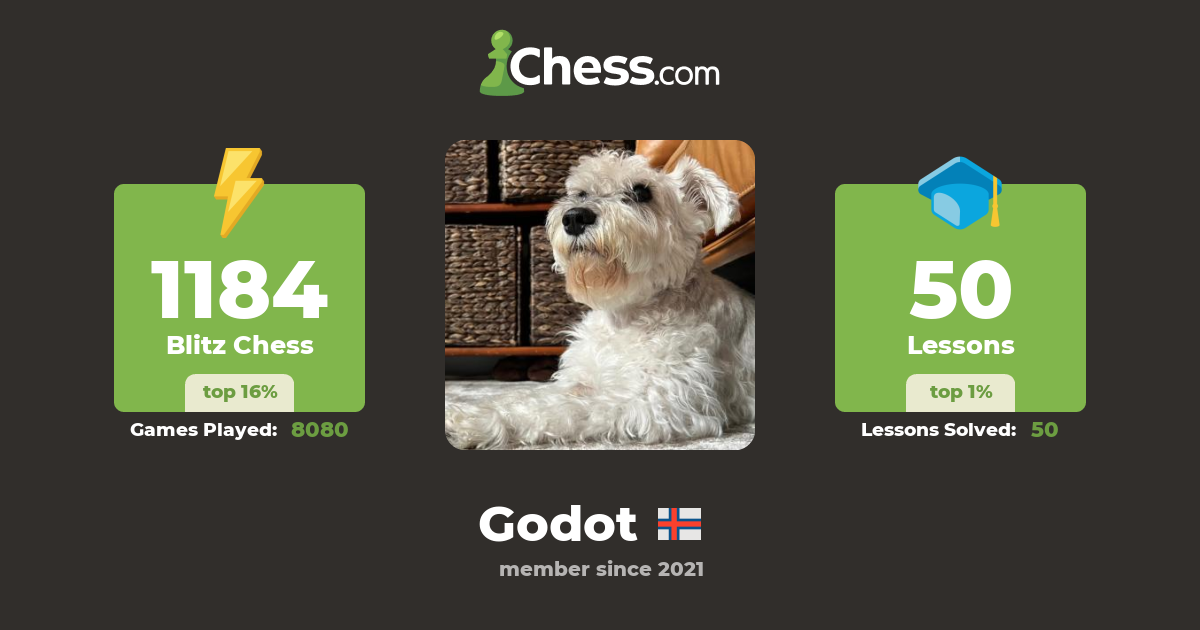 Æmalla Sændarē (Godot) - Chess Profile - Chess.com