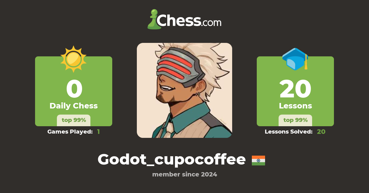 Cherrie Blossom (Godot_cupocoffee) - Chess Profile - Chess.com