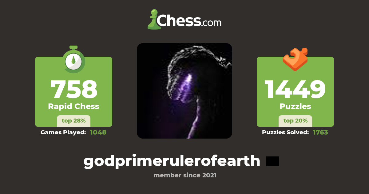 Godprime Ruler of Earth (godprimerulerofearth) - Chess Profile - Chess.com