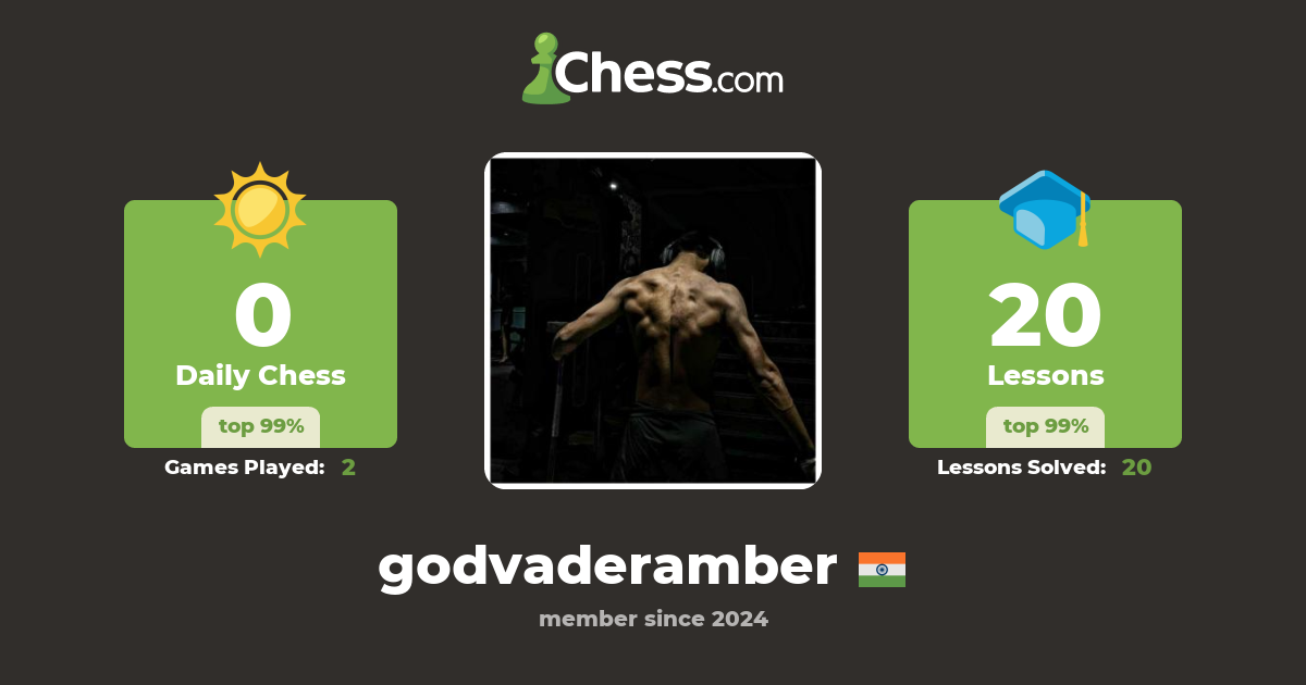 Skaico spawn (godvaderamber) - Chess Profile - Chess.com