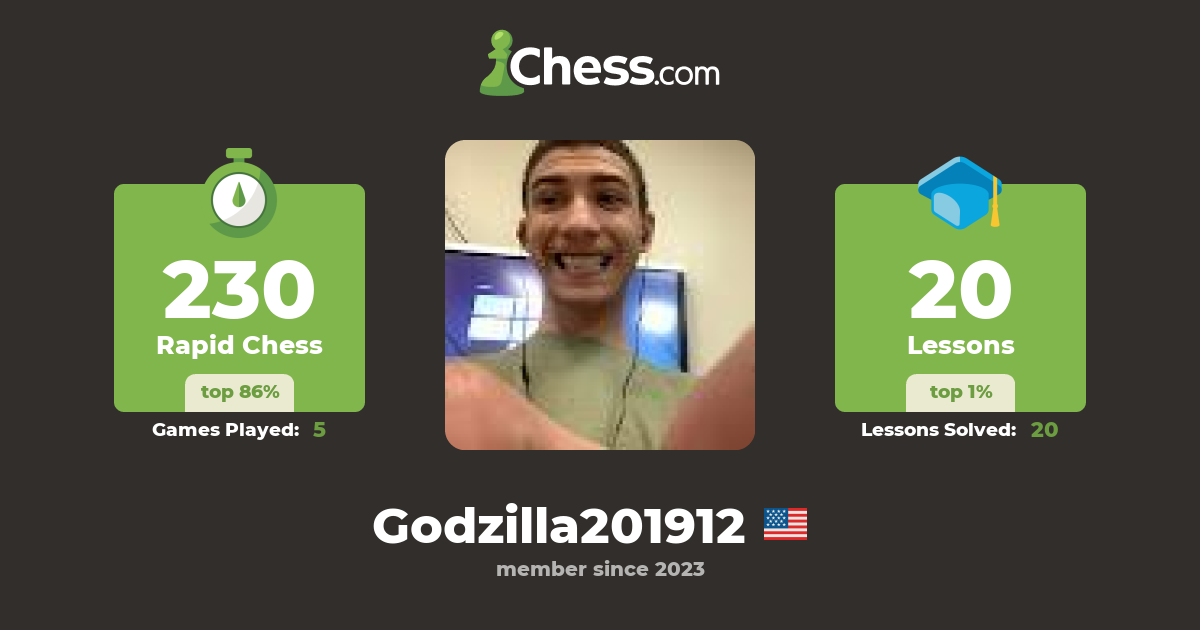 Jacob Kelly (Godzilla201912) - Chess Profile - Chess.com