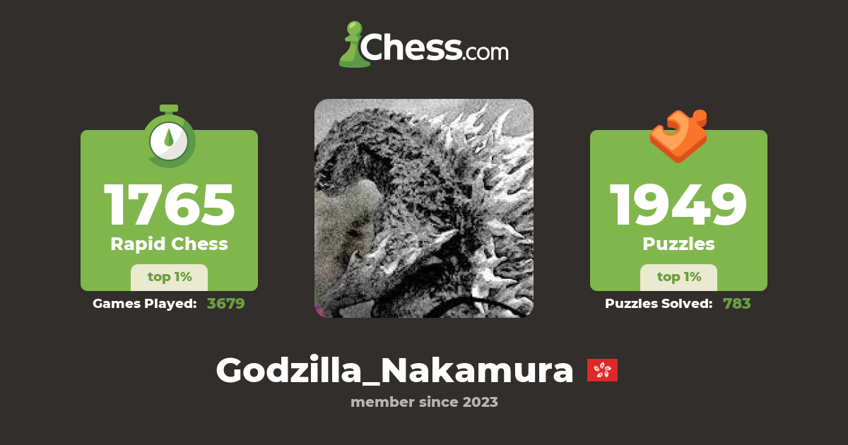 社會我 亮哥 (Godzilla_Nakamura) - Chess Profile - Chess.com