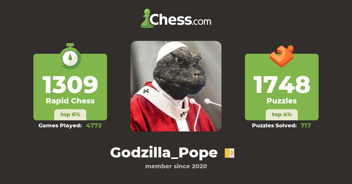 Pontifex Maximus (Godzilla_Pope) - Chess Profile - Chess.com