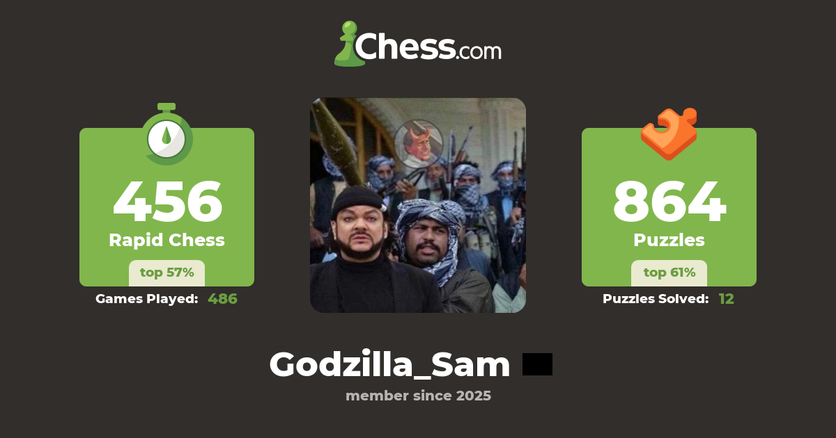 Godzilla_Sam - Chess Profile - Chess.com