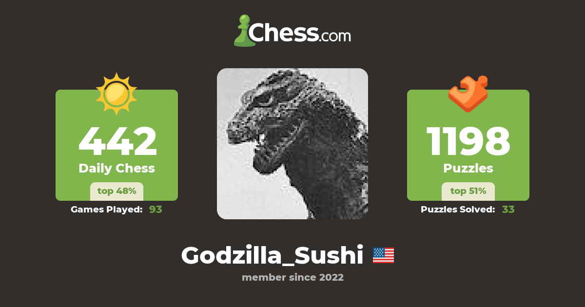 Aron Spears (Godzilla_Sushi) - Chess Profile - Chess.com