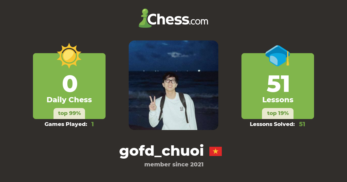 Chuối (gofd_chuoi) - Chess Profile - Chess.com