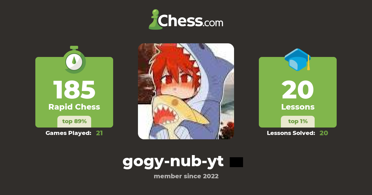 Nicholas Accardi (gogy-nub-yt) - Chess Profile - Chess.com