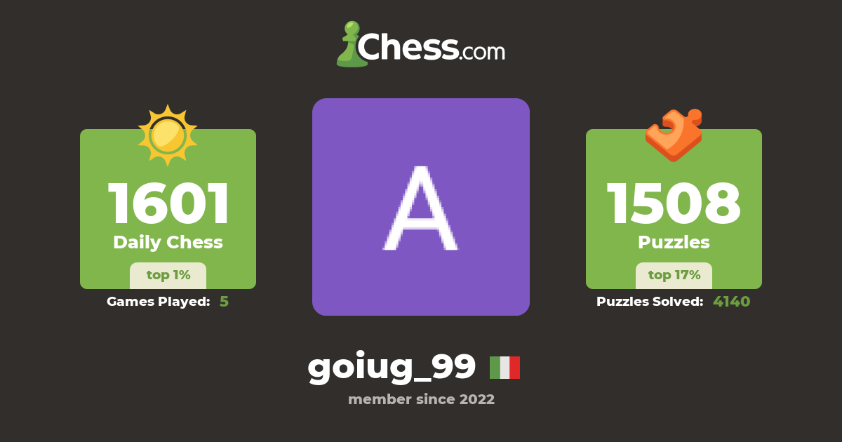 Goiug (goiug_99) - Chess Profile - Chess.com
