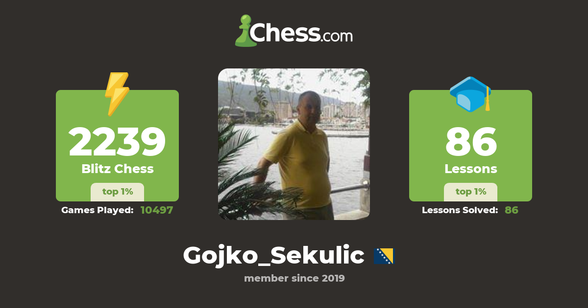 Gojko_Sekulic - Chess Profile - Chess.com