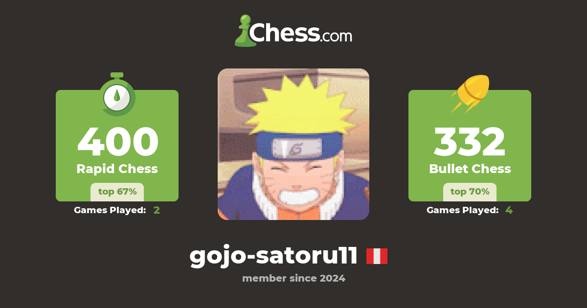 mattyproyt 2020 (gojo-satoru11) - Chess Profile - Chess.com