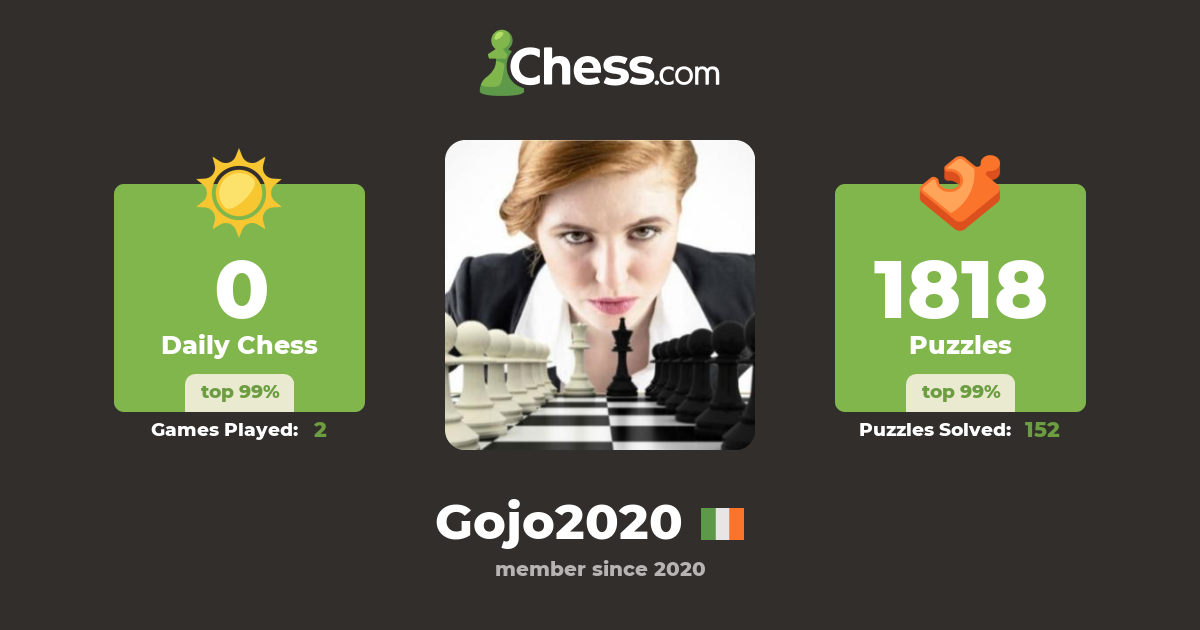 Gojo2020 - Chess Profile - Chess.com