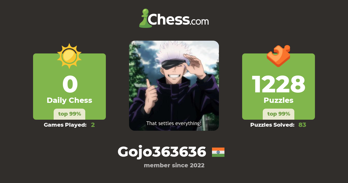 Gojo363636 - Chess Profile - Chess.com