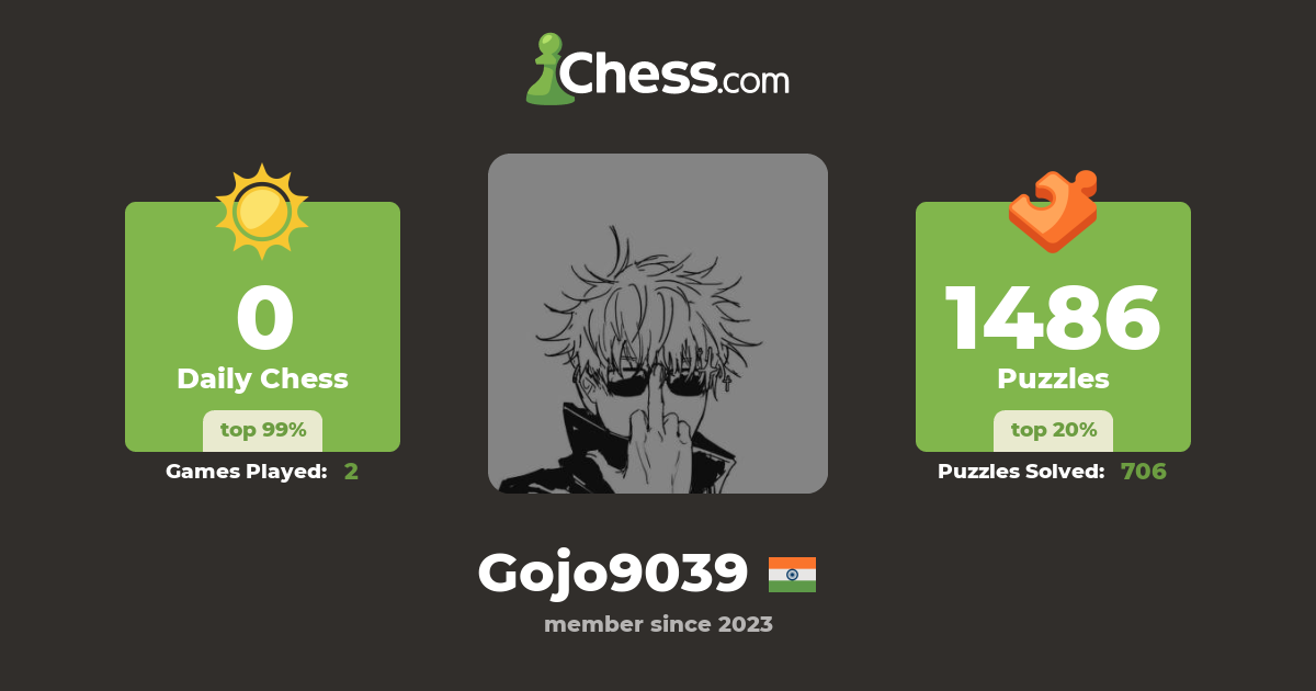 Gojo9039 - Chess Profile - Chess.com