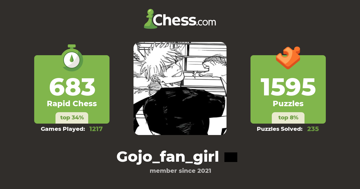 Mattia De Santis (Gojo_fan_girl) - Chess Profile - Chess.com