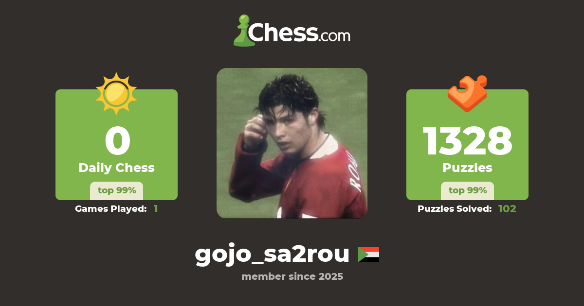 gojo_sa2rou - Chess Profile - Chess.com