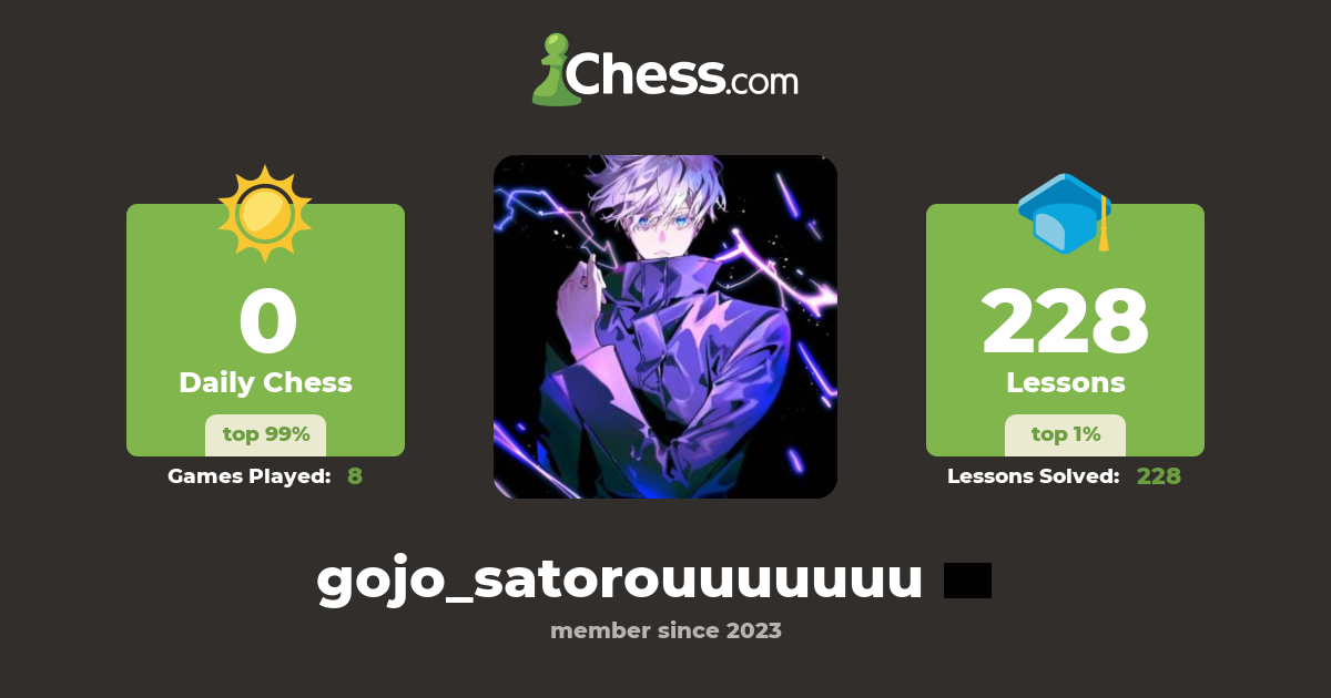 Saqif Ahmed (gojo_satorouuuuuuu) - Chess Profile - Chess.com