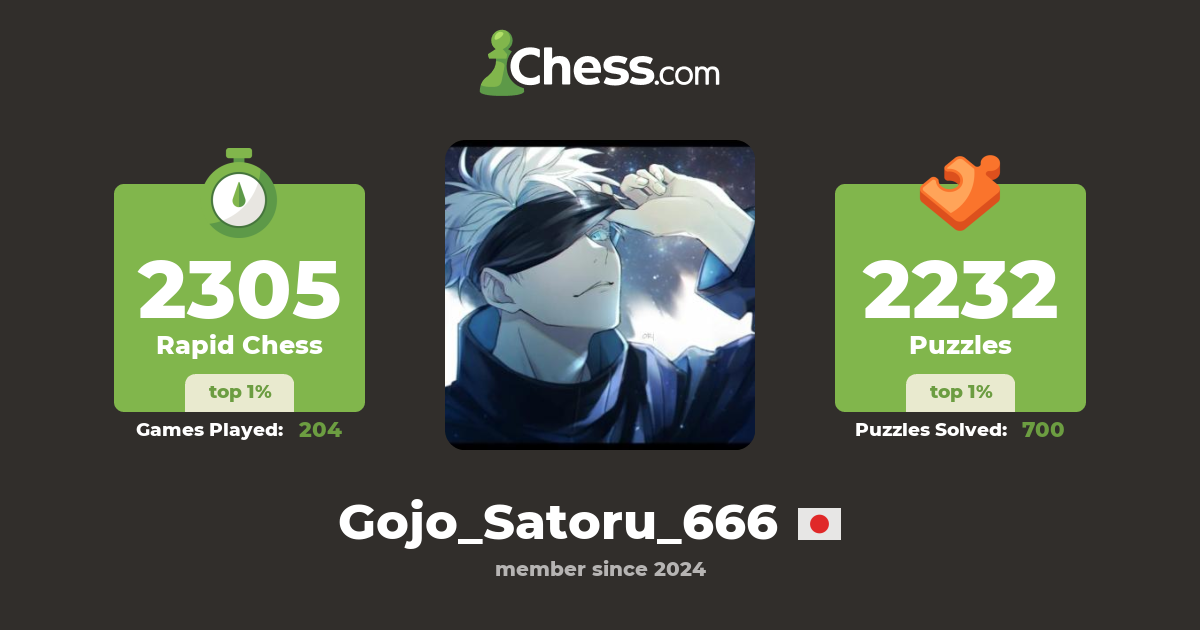 Gojo_Satoru_666 - Chess Profile - Chess.com