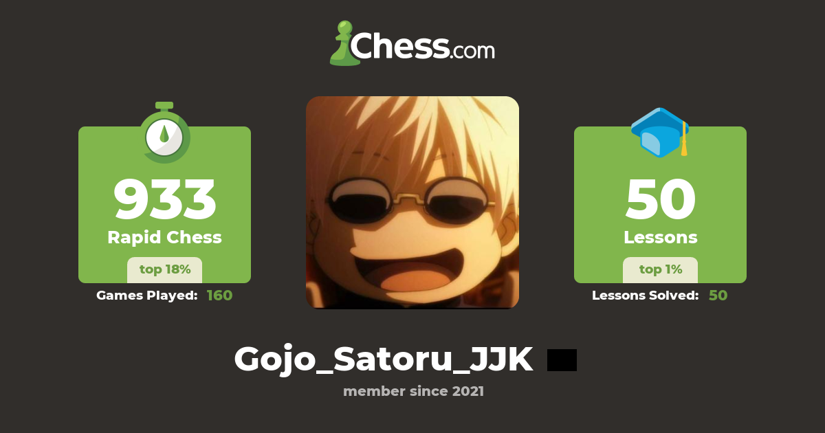 Abdelaziz Mahmoud (Gojo_Satoru_JJK) - Chess Profile - Chess.com