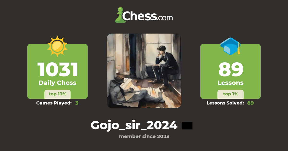 Piyush (Gojo_sir_2024) - Chess Profile - Chess.com
