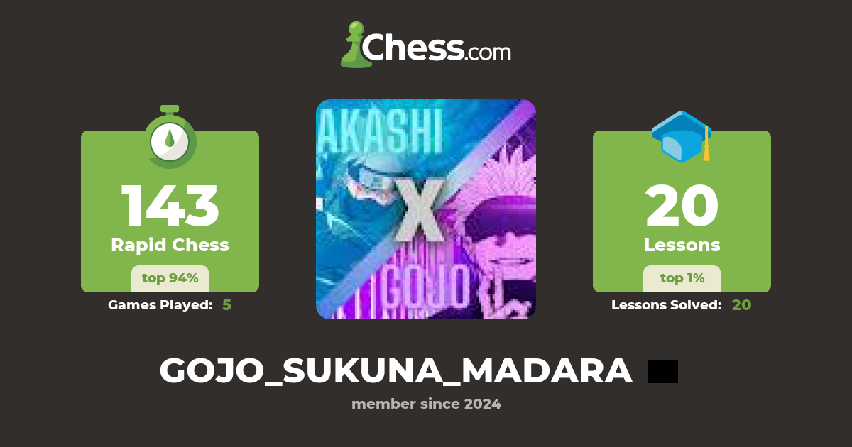HAKI (GOJO_SUKUNA_MADARA) - Chess Profile - Chess.com