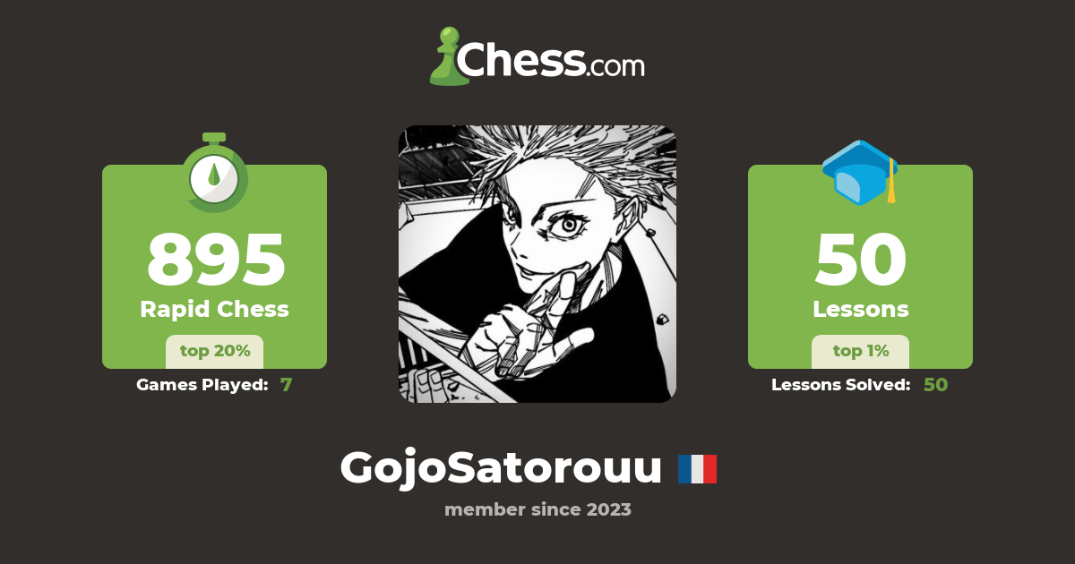 Gojo Satorou (GojoSatorouu) - Chess Profile - Chess.com