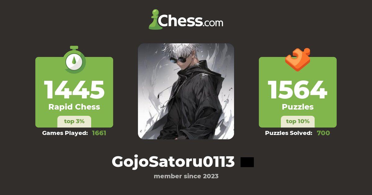 Derrick Chan Hao Yang (GojoSatoru0113) - Chess Profile - Chess.com