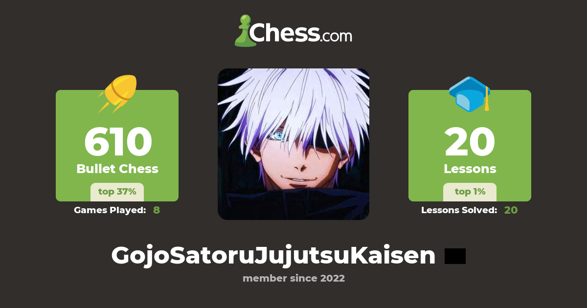 Gojo Satoru (GojoSatoruJujutsuKaisen) - Chess Profile - Chess.com