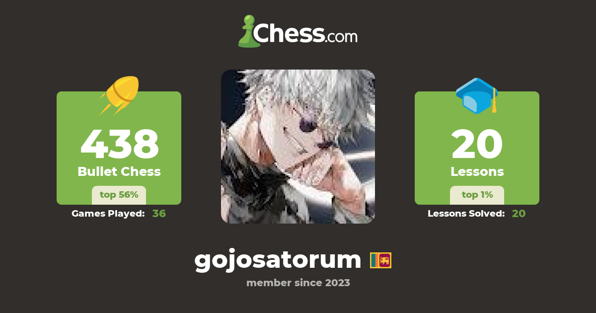 gojo Satorui (gojosatorum) - Chess Profile - Chess.com