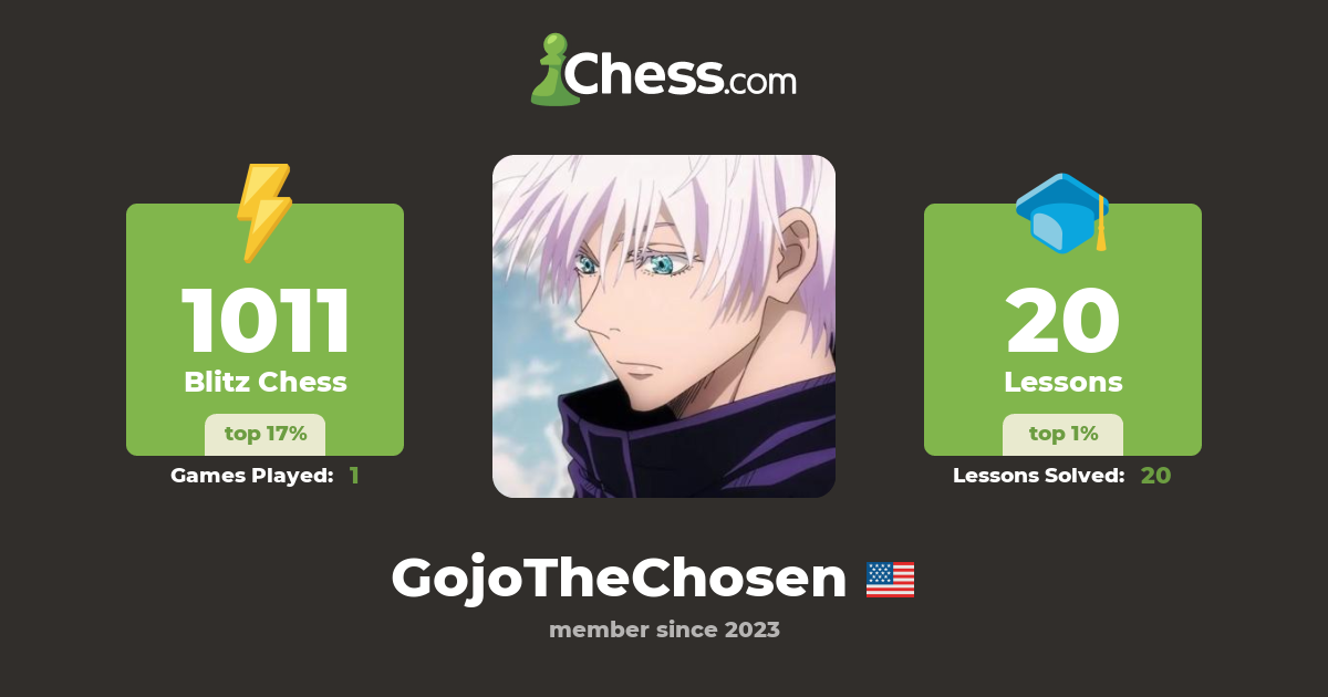 Gojo Satorou (GojoTheChosen) - Chess Profile - Chess.com