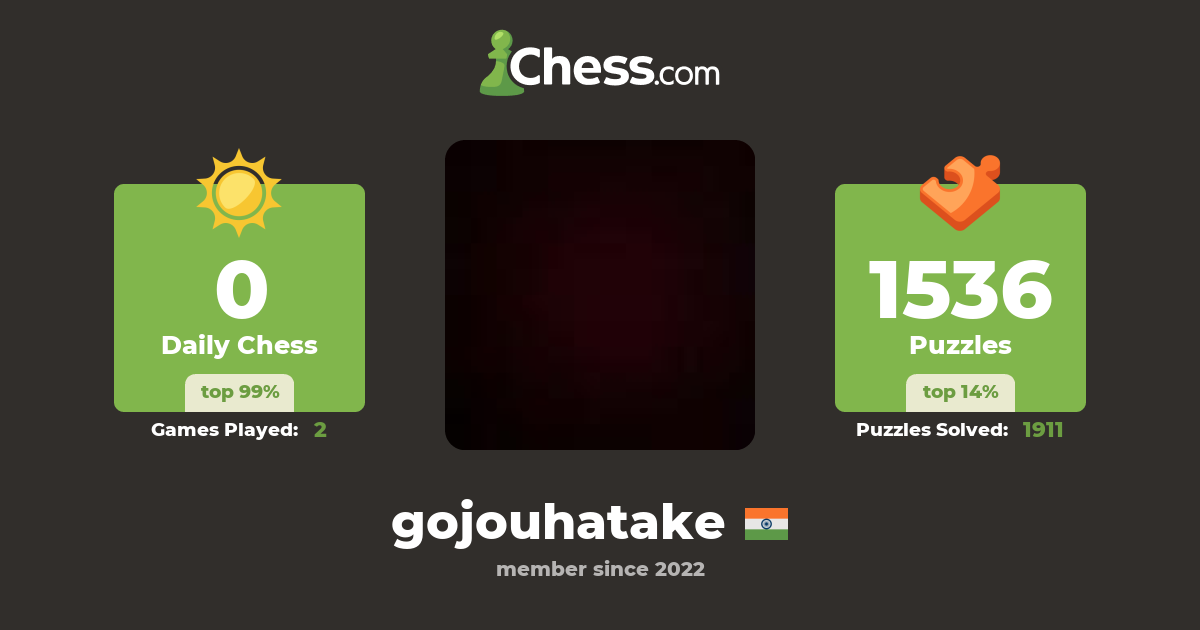 Christy Xavier (gojouhatake) - Chess Profile - Chess.com