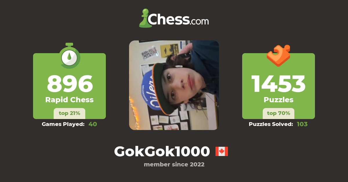 GokGok1000 - Chess Profile - Chess.com