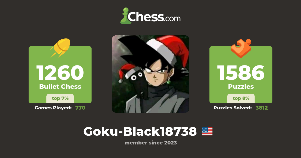 Goku-Black18738 - Chess Profile - Chess.com