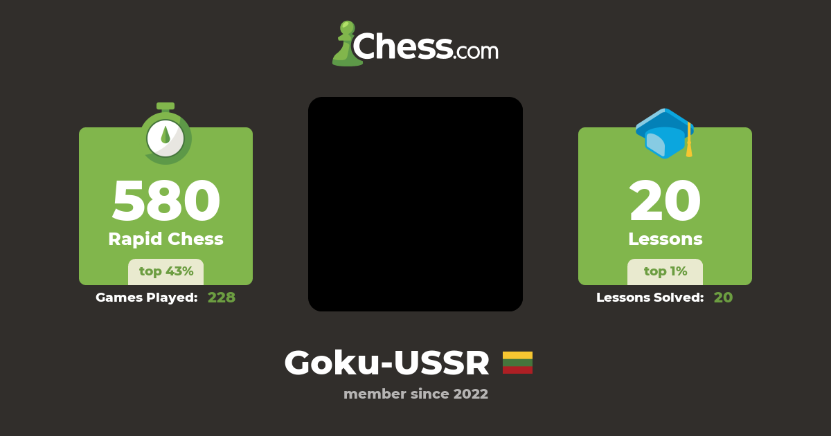 Goku-USSR - Chess Profile - Chess.com