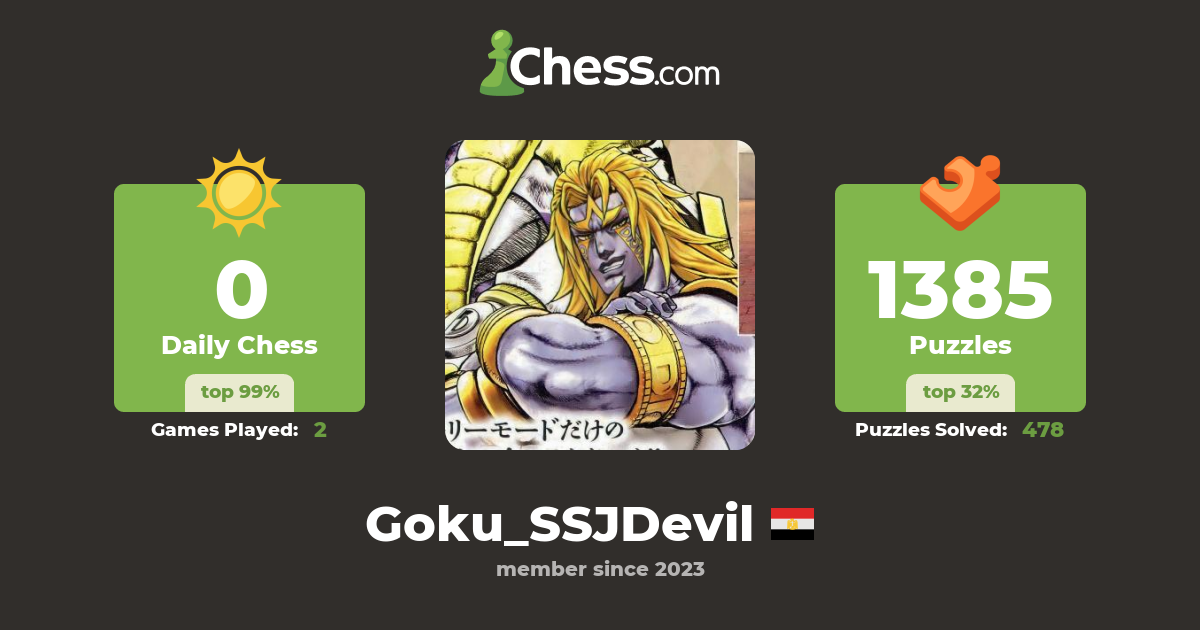 👑KingTwin 👑 (Goku_SSJDevil) - Chess Profile - Chess.com