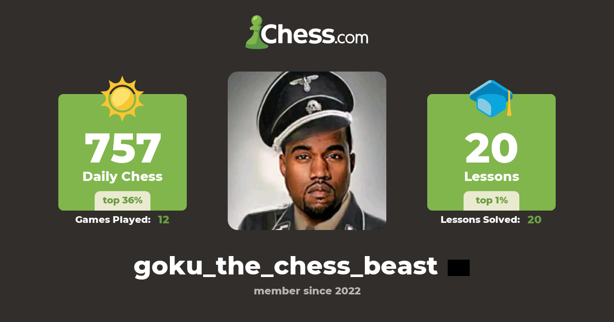 goku_the_chess_beast - Chess Profile - Chess.com